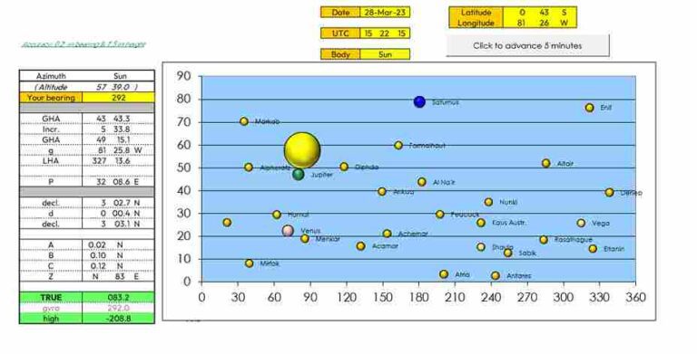 Star Finder and True Azimuth Calculator - Seaman Kowts | Seafaring ...