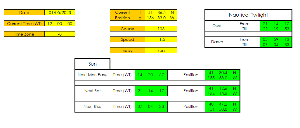 Sunrise, Sunset, and Meridian Passage Calculator - Seaman Kowts ...